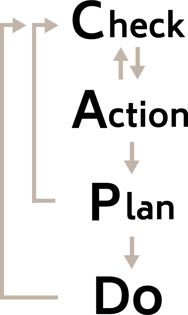 CapDo.JAPANのC-A-P-Do | 株式会社キャップドゥー・ジャパン