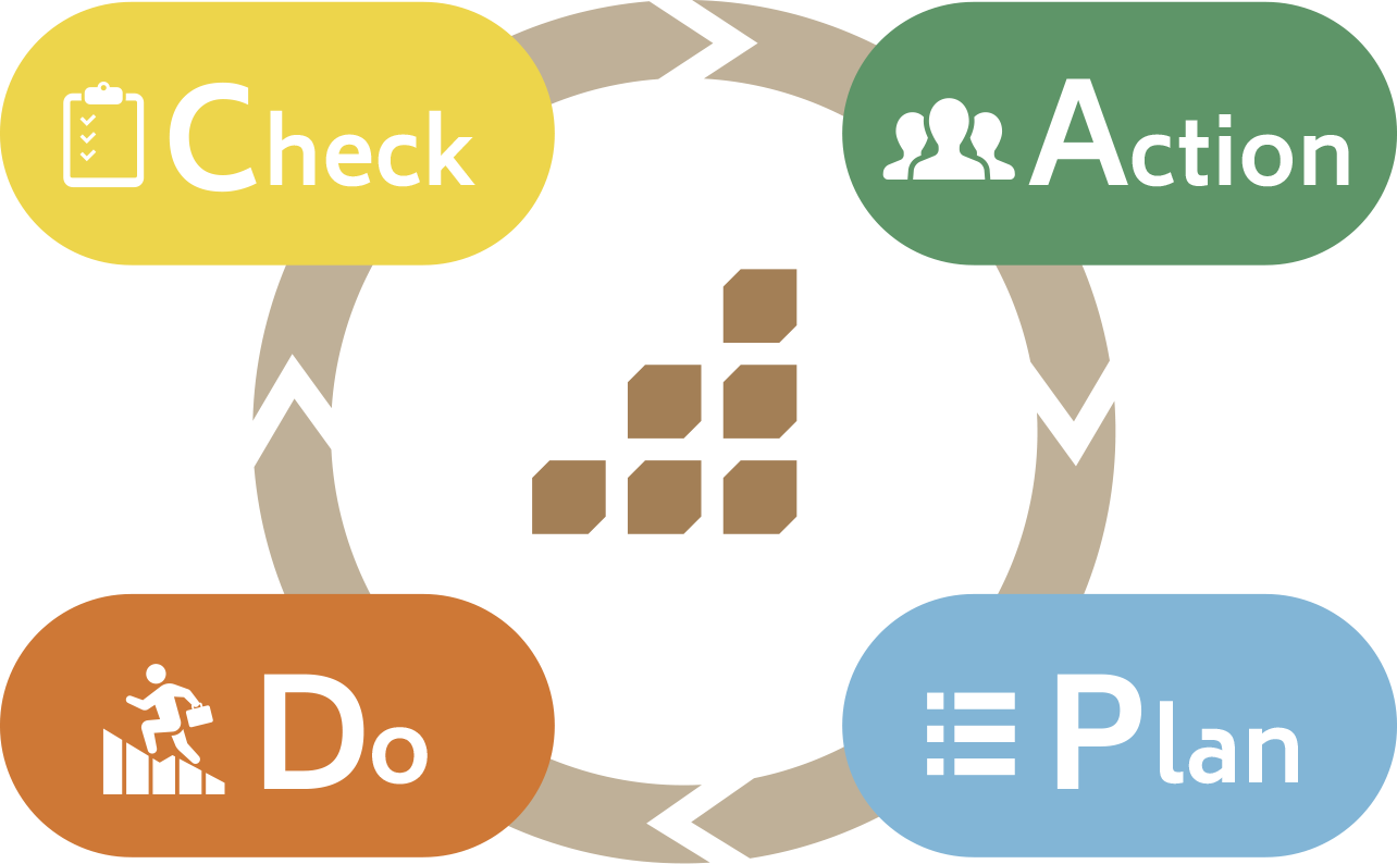 CapDo.JAPANのC-A-P-Do | 株式会社キャップドゥー・ジャパン