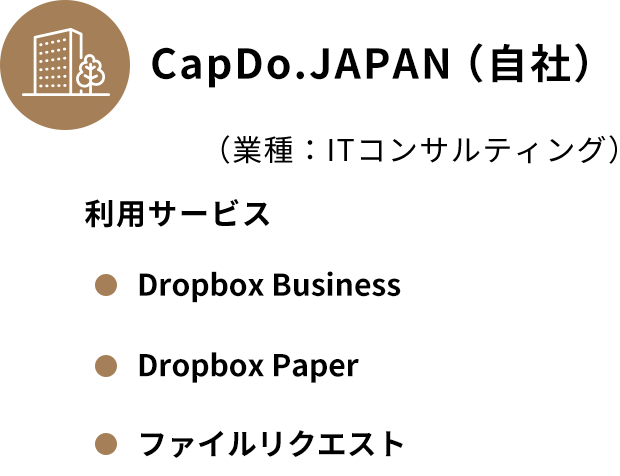 Dropbox | 株式会社キャップドゥー・ジャパン