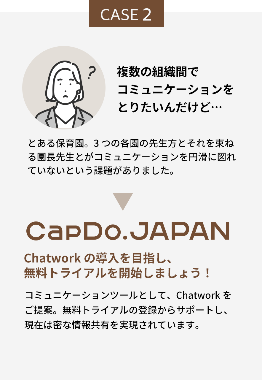 無料相談 | 株式会社キャップドゥー・ジャパン