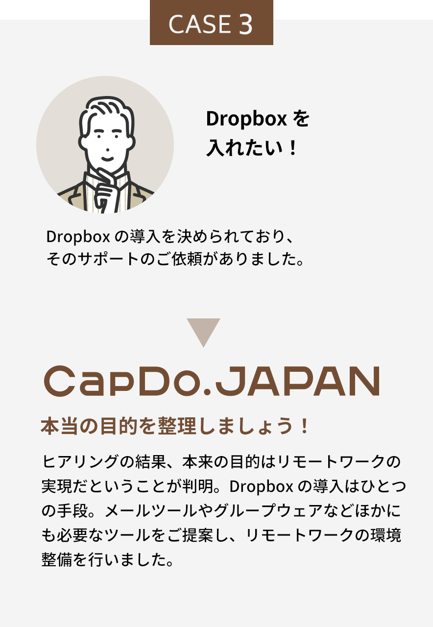 無料相談 | 株式会社キャップドゥー・ジャパン