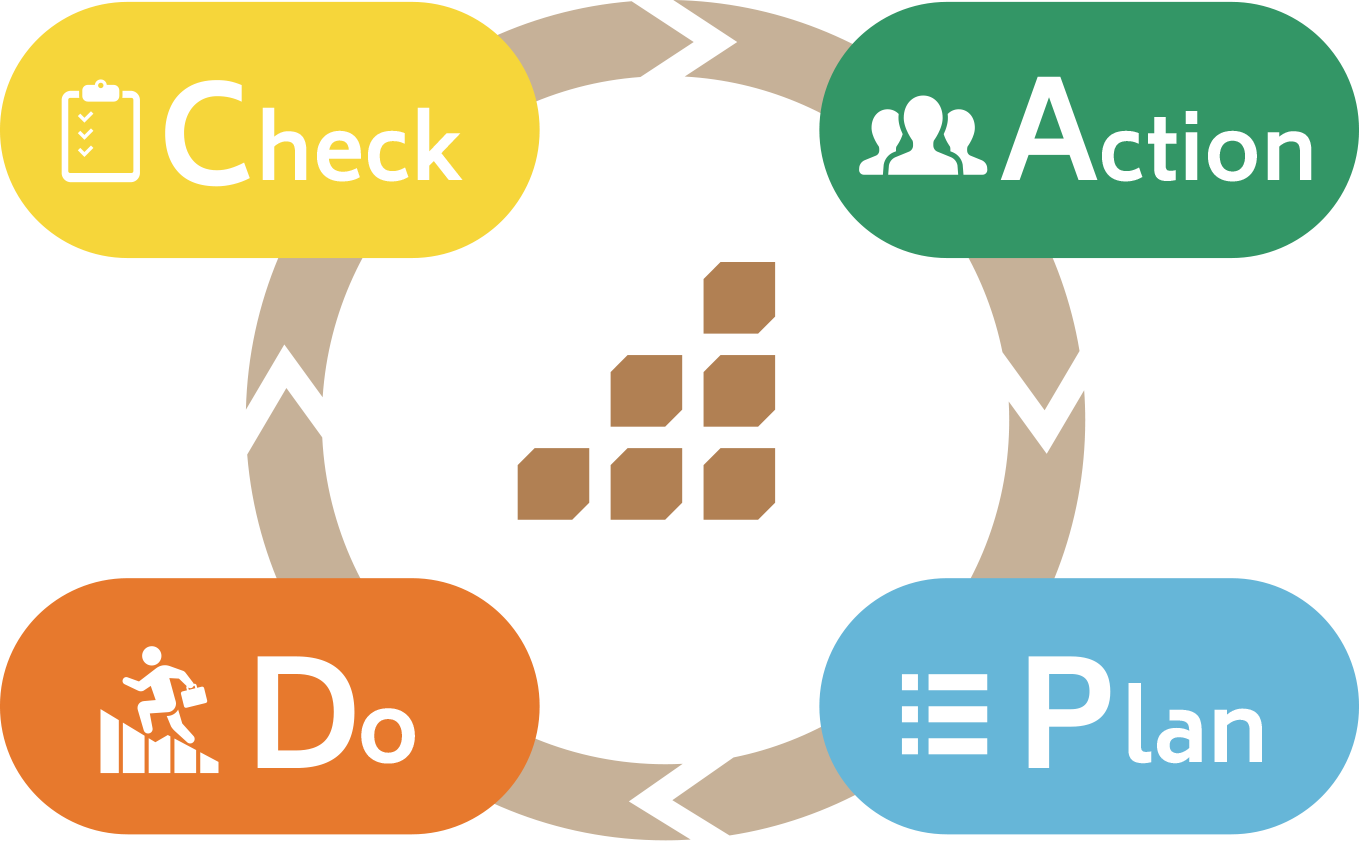 株式会社キャップドゥー・ジャパン ｜ クラウドサービスと企業をつなぐ