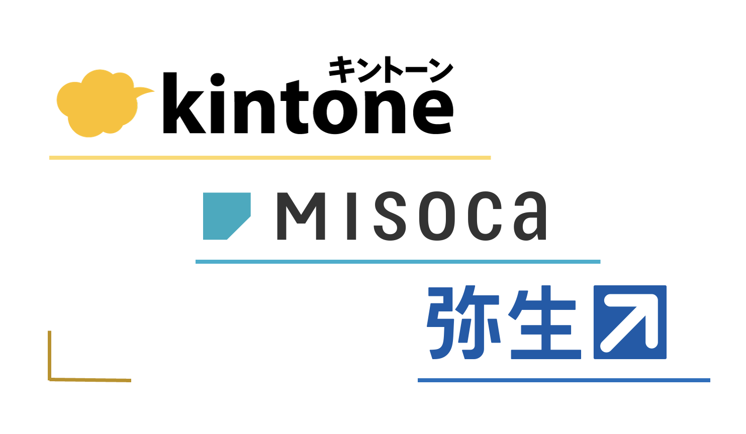 弥生会計へつなげる。『kintone × Misoca』で生まれる、一気通貫の業務フロー | 株式会社キャップドゥー・ジャパン
